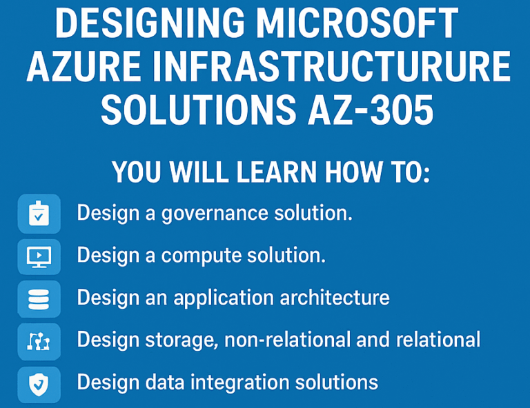 AZ-305 Training: Designing Microsoft Azure Infrastructure Solutions ...