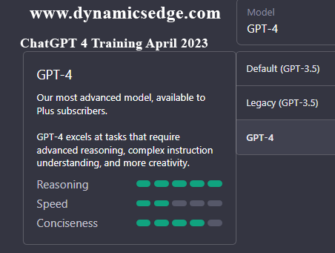 Azure OpenAI ChatGPT Training April 2023 - Dynamics Edge