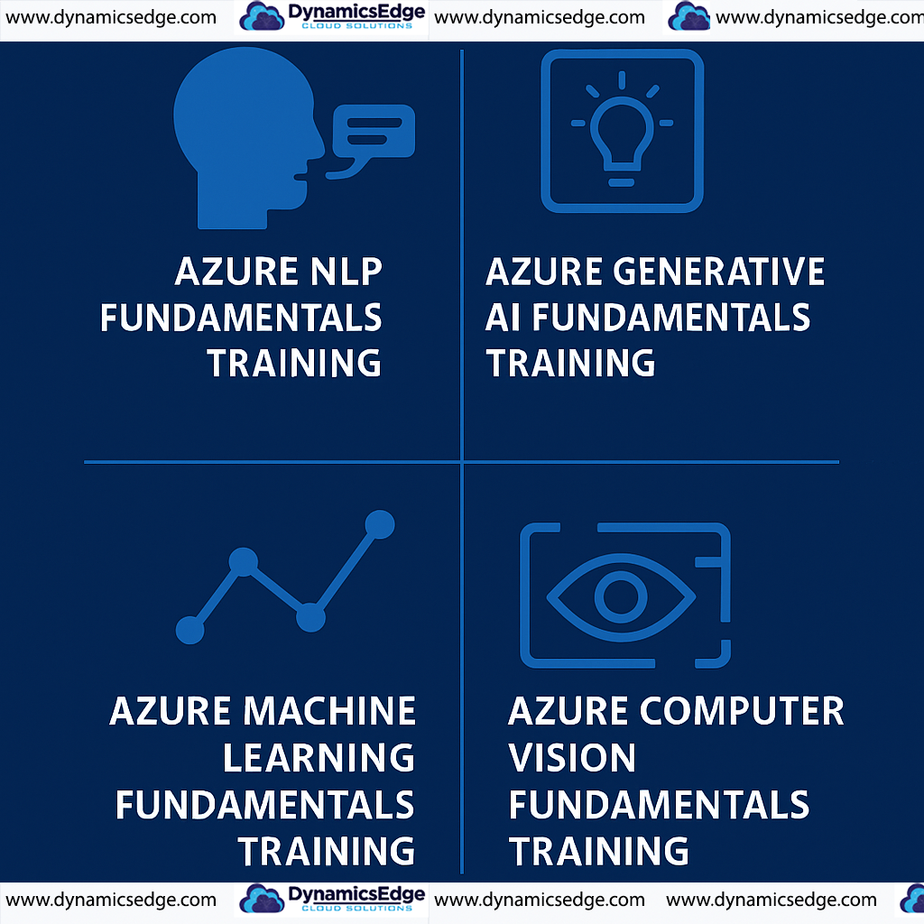 Azure AI Fundamentals Training November 2025 - Dynamics Edge